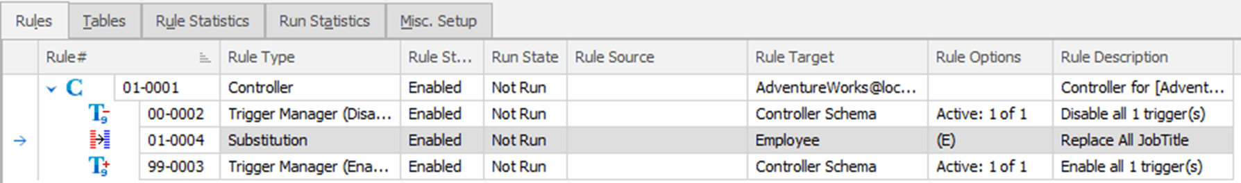 Getting Started With Sql Data Masker I Need To Mask Some Columns Redgate