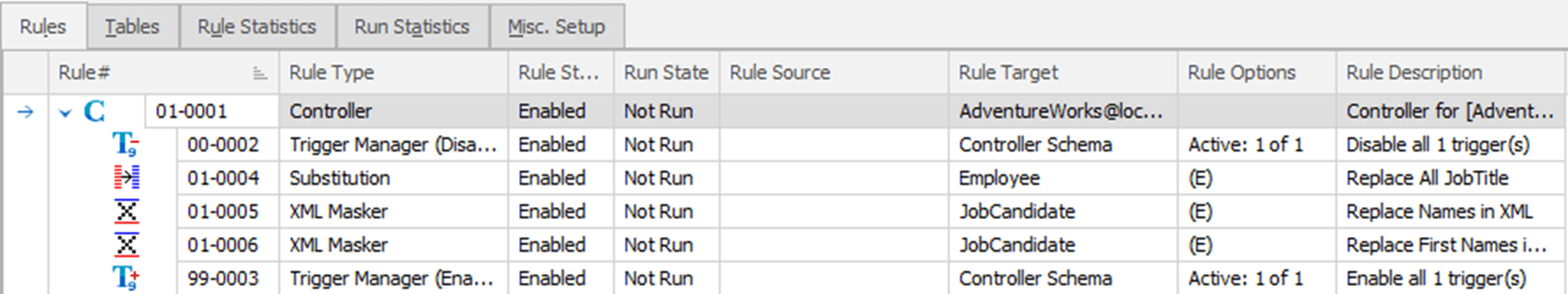 Getting Started With Sql Data Masker I Need To Mask Some Columns Redgate 1185