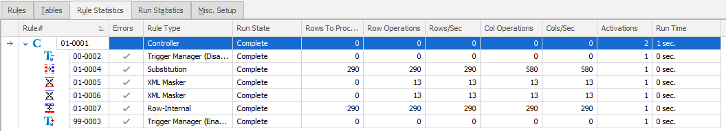 Getting Started With Sql Data Masker I Need To Mask Some Columns Redgate