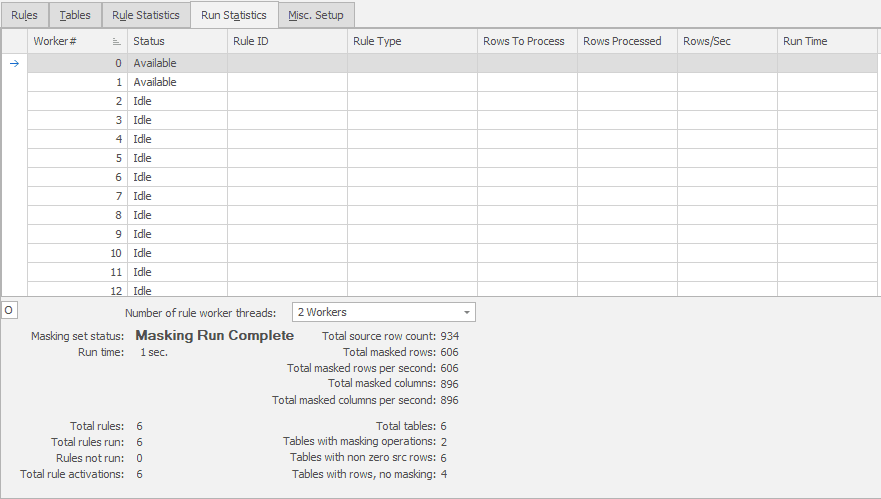 Getting Started With Sql Data Masker I Need To Mask Some Columns Redgate