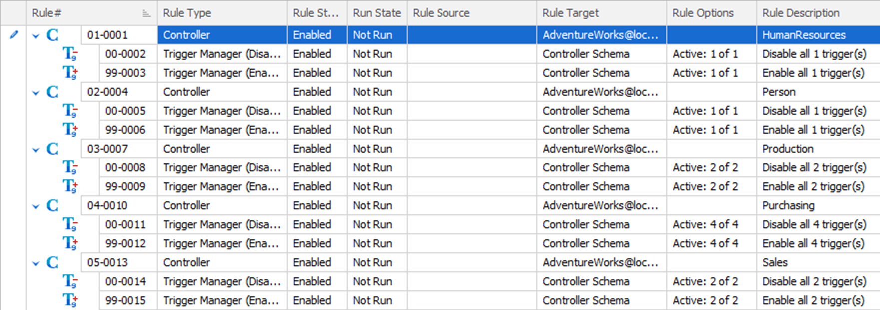 Getting Started With Data Masker For Sql Server I Want To Mask A Database Redgate