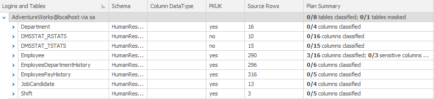 Getting Started With Data Masker For Sql Server I Want To Mask A 0180