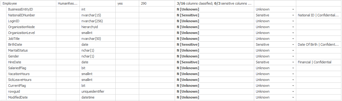 Getting Started With Data Masker For Sql Server I Want To Mask A