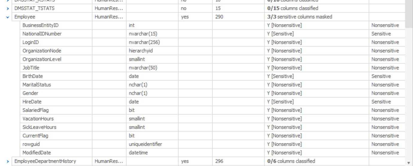 Getting Started With Data Masker For Sql Server I Want To Mask A Database Redgate