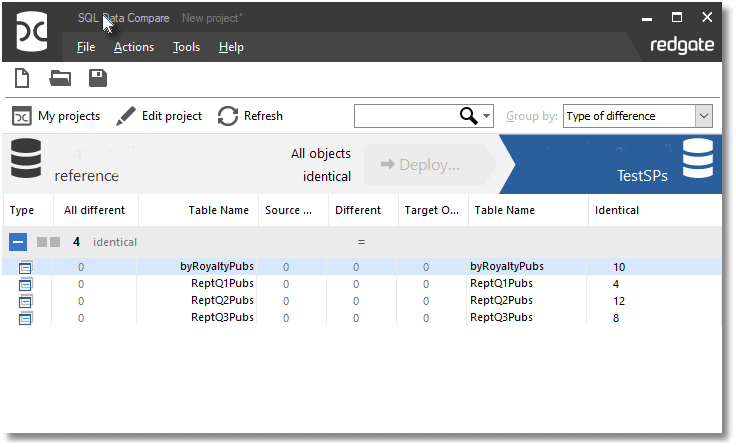 Testing Sql Server Stored Procedures And Functions With Sql Data 