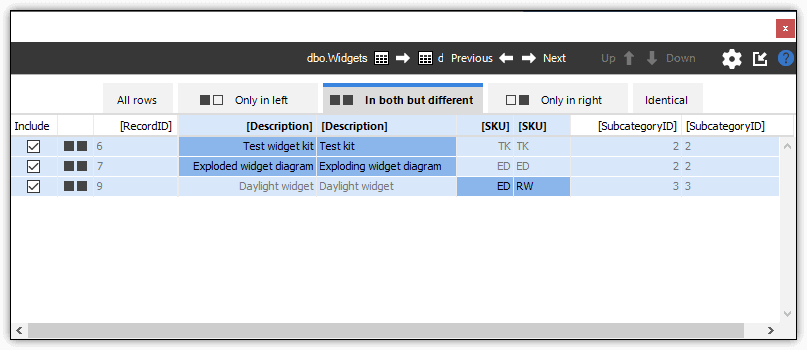 Using Sql Data Compare To Sync Reference Data Redgate
