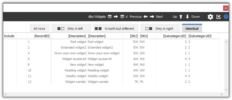 Using Sql Data Compare To Sync Reference Data Redgate