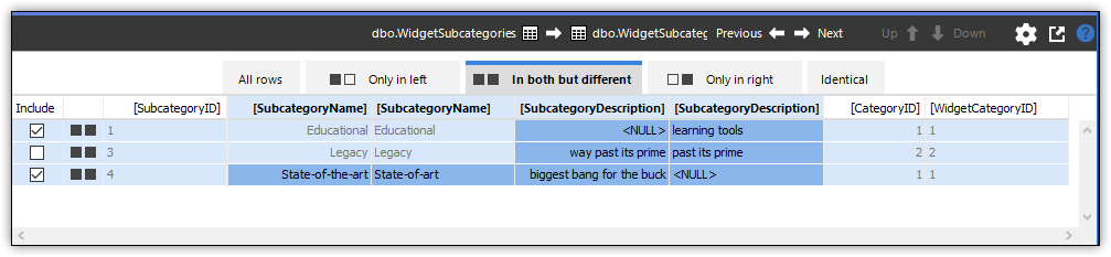 Using Sql Data Compare To Sync Reference Data Redgate