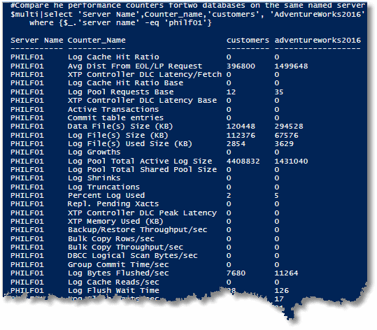 Gathering SQL Server Performance Counters for Multiple Servers | Redgate