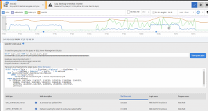 When SQL Server Performance Goes Bad: Implicit Conversions | Redgate