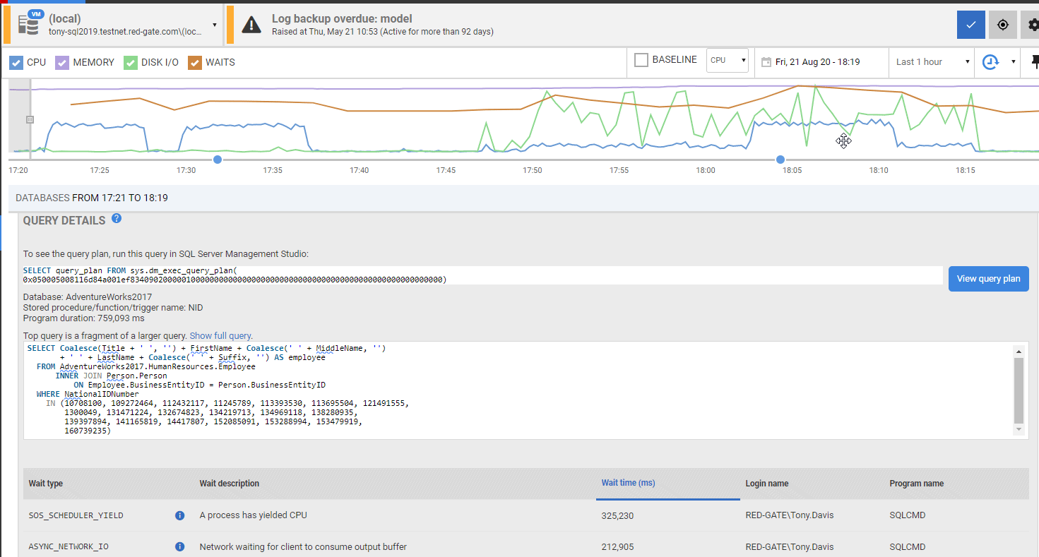 When Sql Server Performance Goes Bad Implicit Conversions Redgate