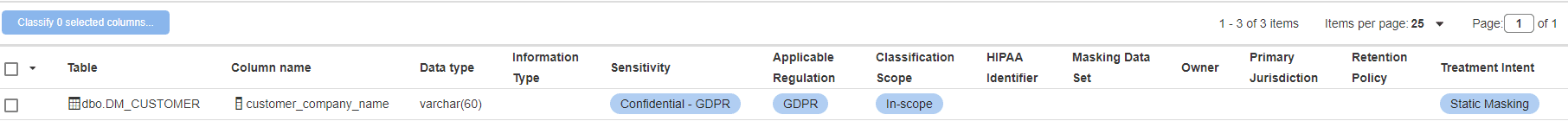 How To Classify And Protect Your Development Data Automatically Using Sql Data Catalog And Data