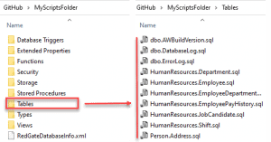 Comparing Two SQL Server Databases: When, Why, and How | Redgate
