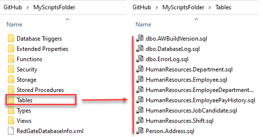 Comparing Two SQL Server Databases: When, Why, and How | Redgate