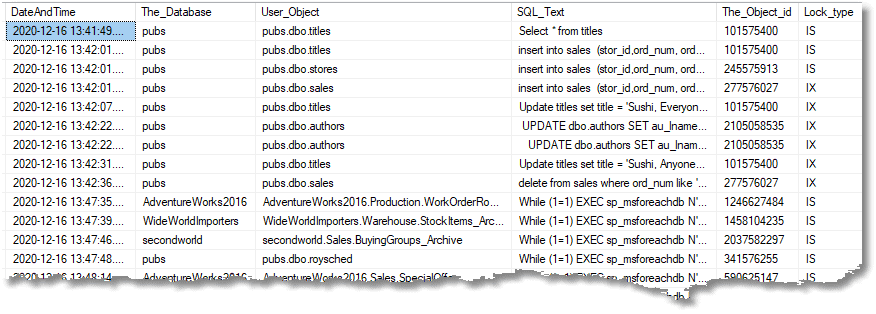 Finding Inactive SQL Server Databases | Redgate