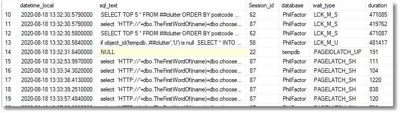 Is Tempdb Causing a Bottleneck? | Redgate