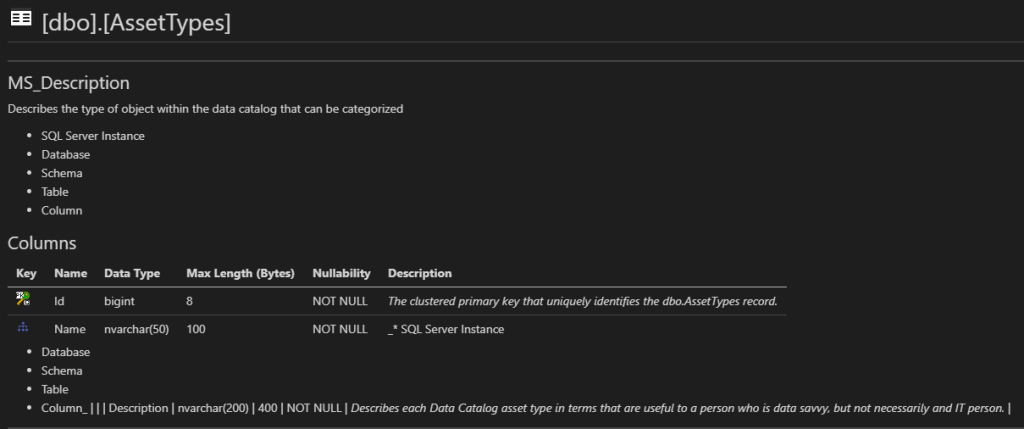 Documenting A Sql Server Data Catalog In Html And Git Markdown Redgate 5029