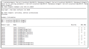 Comparing and Syncing Data using SQL Data Compare Command Line | Redgate