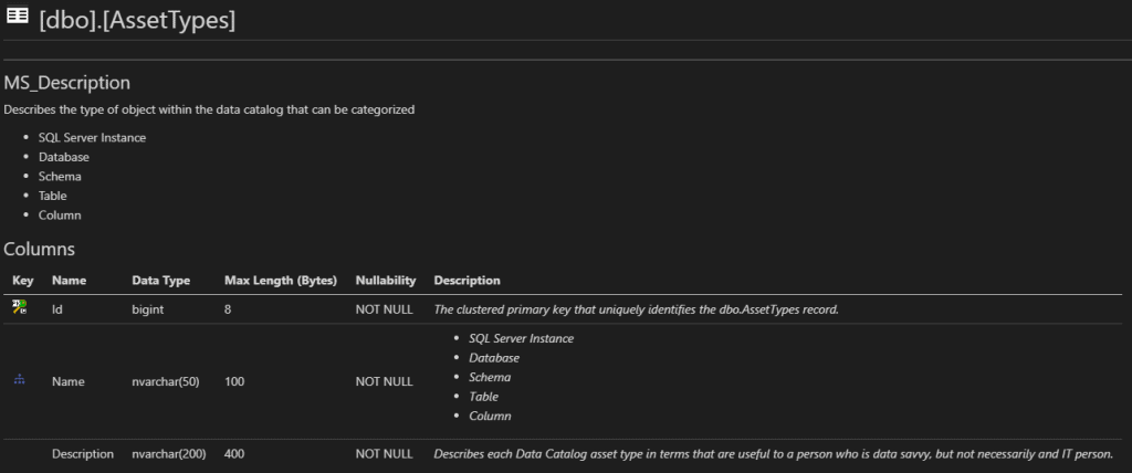 Documenting A Sql Server Data Catalog In Html And Git Markdown Redgate 6224