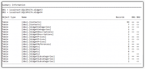 Comparing and Syncing Data using SQL Data Compare Command Line | Redgate