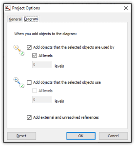 Finding Dependencies in SQL Server Databases using SQL Dependency Tracker | Redgate