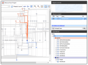 Finding Dependencies in SQL Server Databases using SQL Dependency ...