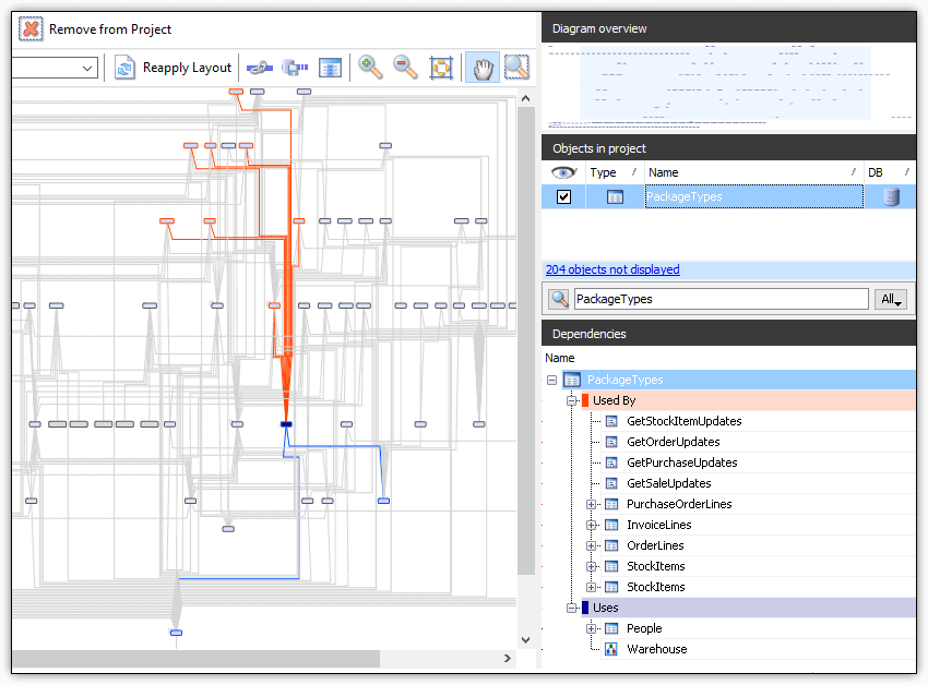 Finding Dependencies in SQL Server Databases using SQL Dependency Tracker | Redgate