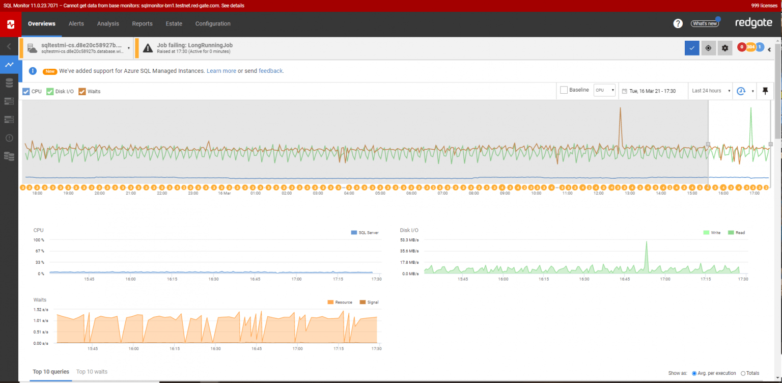 Monitoring Azure SQL Managed Instances | Redgate