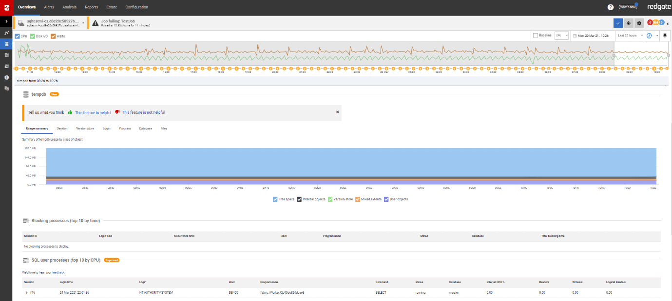 Monitoring Azure SQL Managed Instances | Redgate