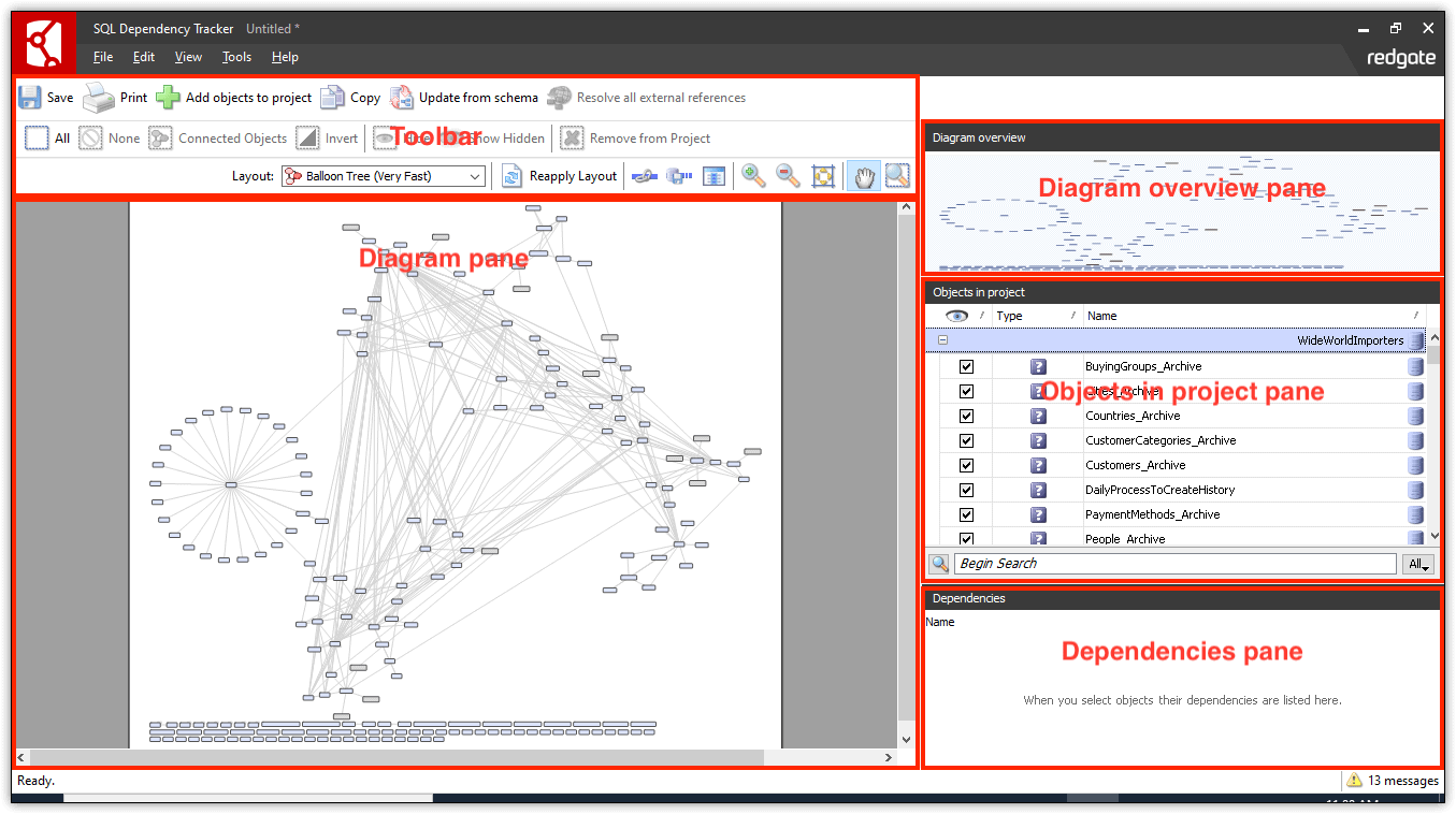 Finding Dependencies in SQL Server Databases using SQL Dependency Tracker | Redgate