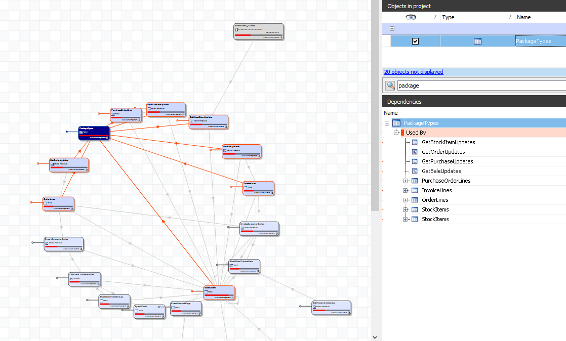 Finding Dependencies In Sql Server Databases Using Sql Dependency 3656