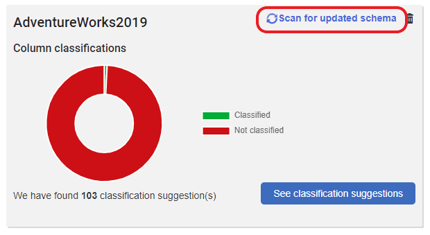 Using Data Scanning to Identify & Classify Sensitive Data | Redgate