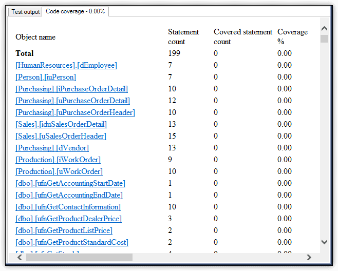 Testing Sql Server Databases Using Sql Test Redgate