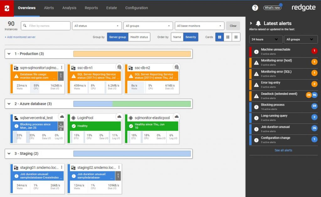 How Redox quickly identify and resolve database performance issues