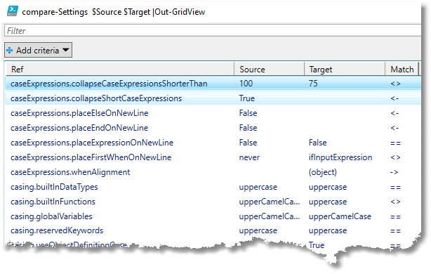 Managing Editing And Comparing Sql Code Analysis Settings Redgate
