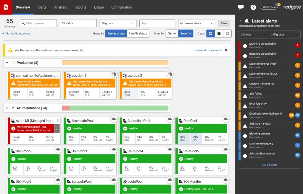 5 things to look for in a database monitoring tool | Redgate