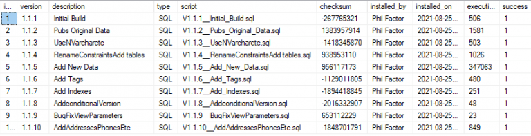 Exploring the Flyway Schema History Table | Redgate