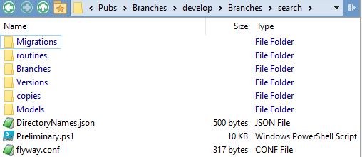 Flyway Branching Walkthrough | Redgate