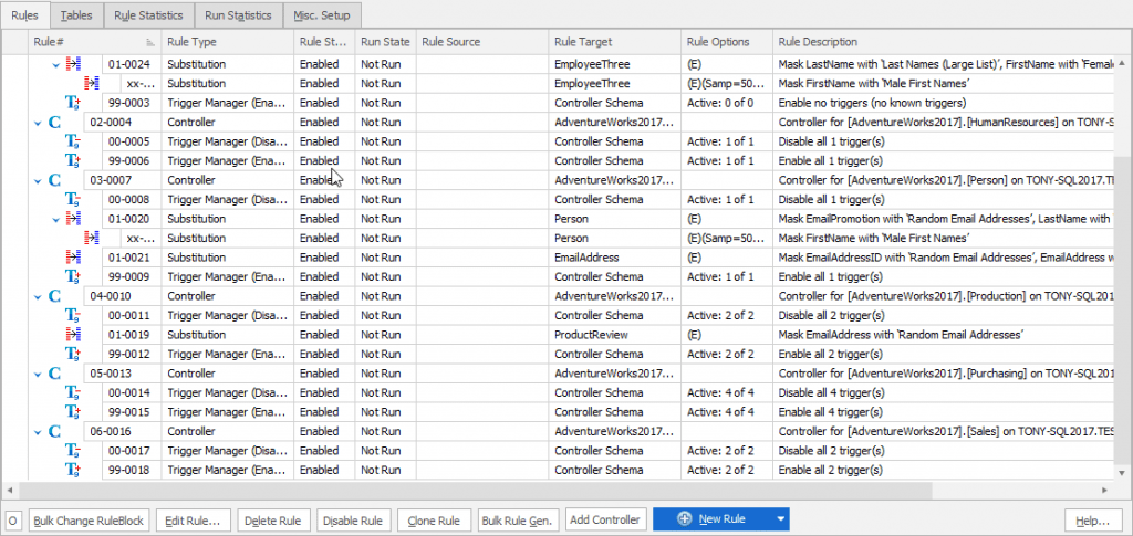 Continuous Data Protection With Sql Data Catalog 2 0 And Data Masking