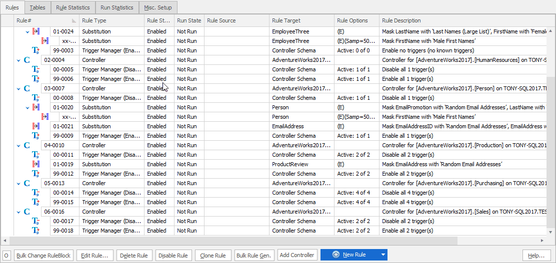 Continuous Data Protection with SQL Data Catalog 2.0 and Data Masking ...