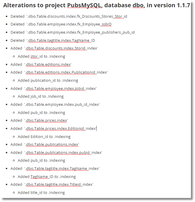 Database Development Visibility Using Flyway And Powershell Redgate