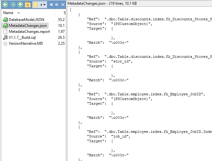 Database Development Visibility Using Flyway And Powershell Redgate