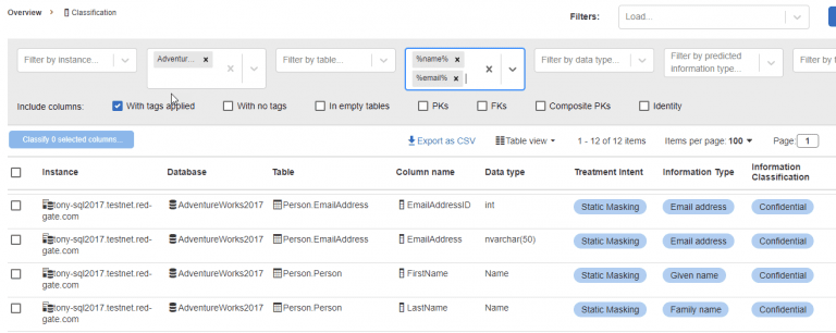 Continuous Data Protection With Sql Data Catalog 20 And Data Masking Redgate