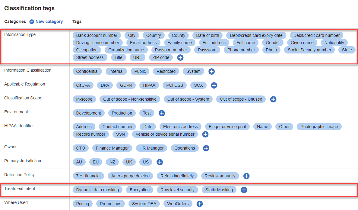 Continuous Data Protection With Sql Data Catalog 2 0 And Data Masking Redgate