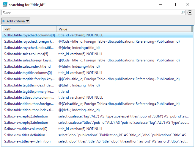 Simple Reporting With Flyway And Database Models Redgate