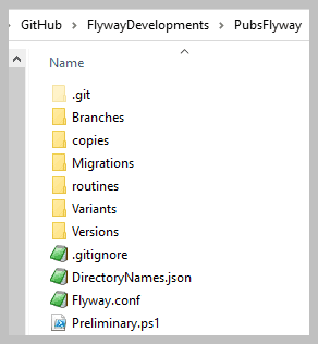 Simple Reporting with Flyway and Database Models | Redgate