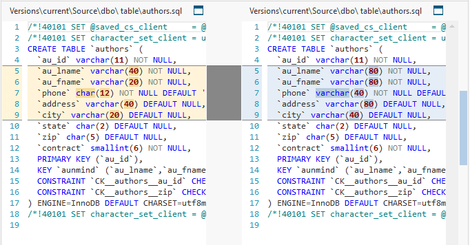 Flyway and Simple Source Control | Redgate
