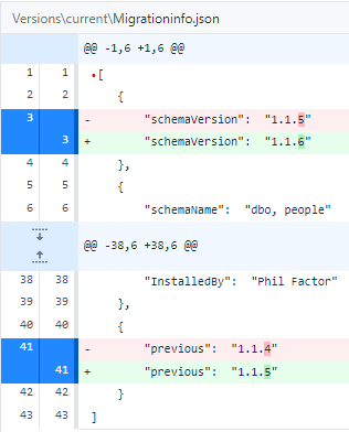 Flyway and Simple Source Control | Redgate