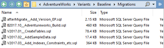 Building a Database with Flyway | Redgate