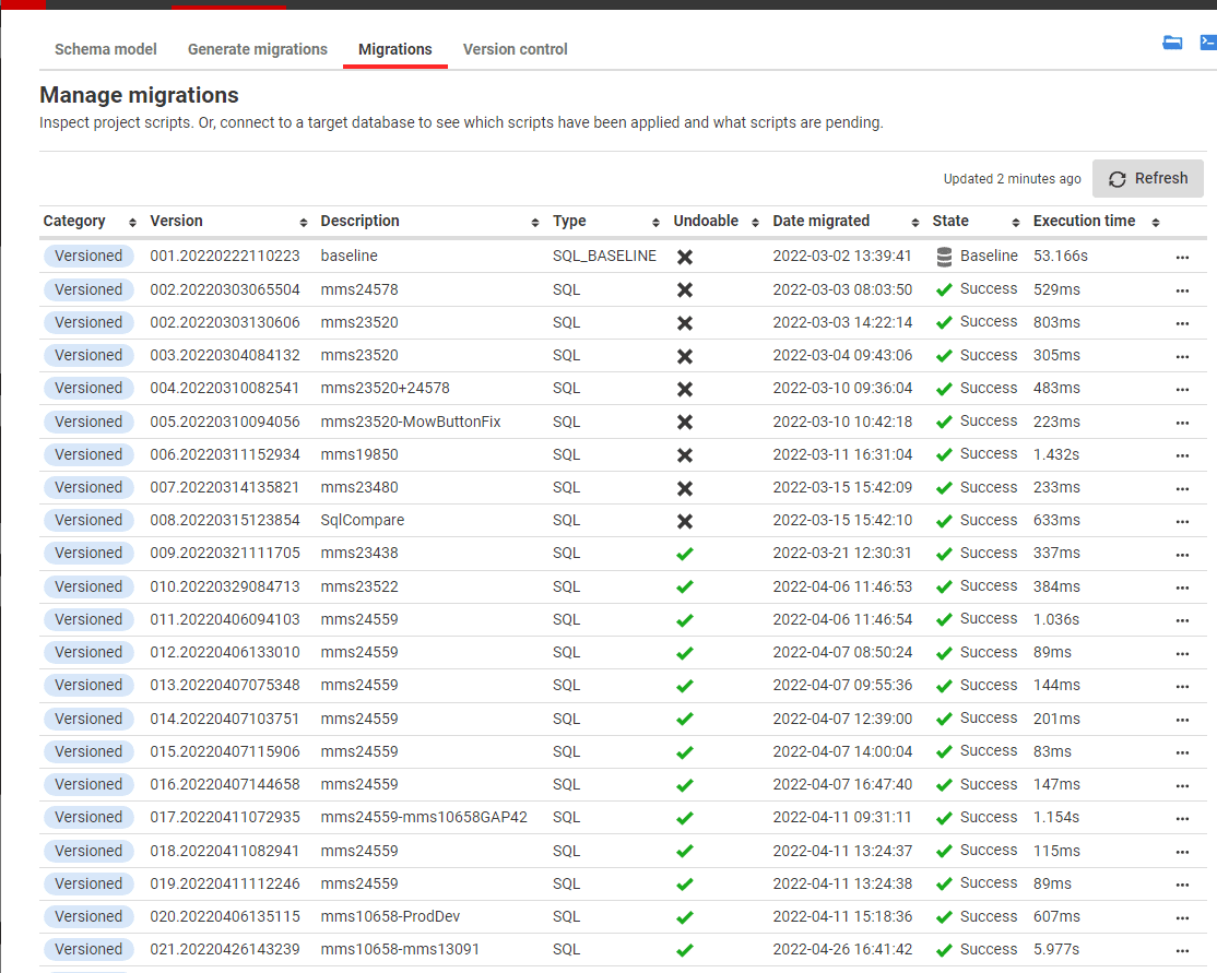 Re Baselining A Database Using Flyway Desktop Redgate